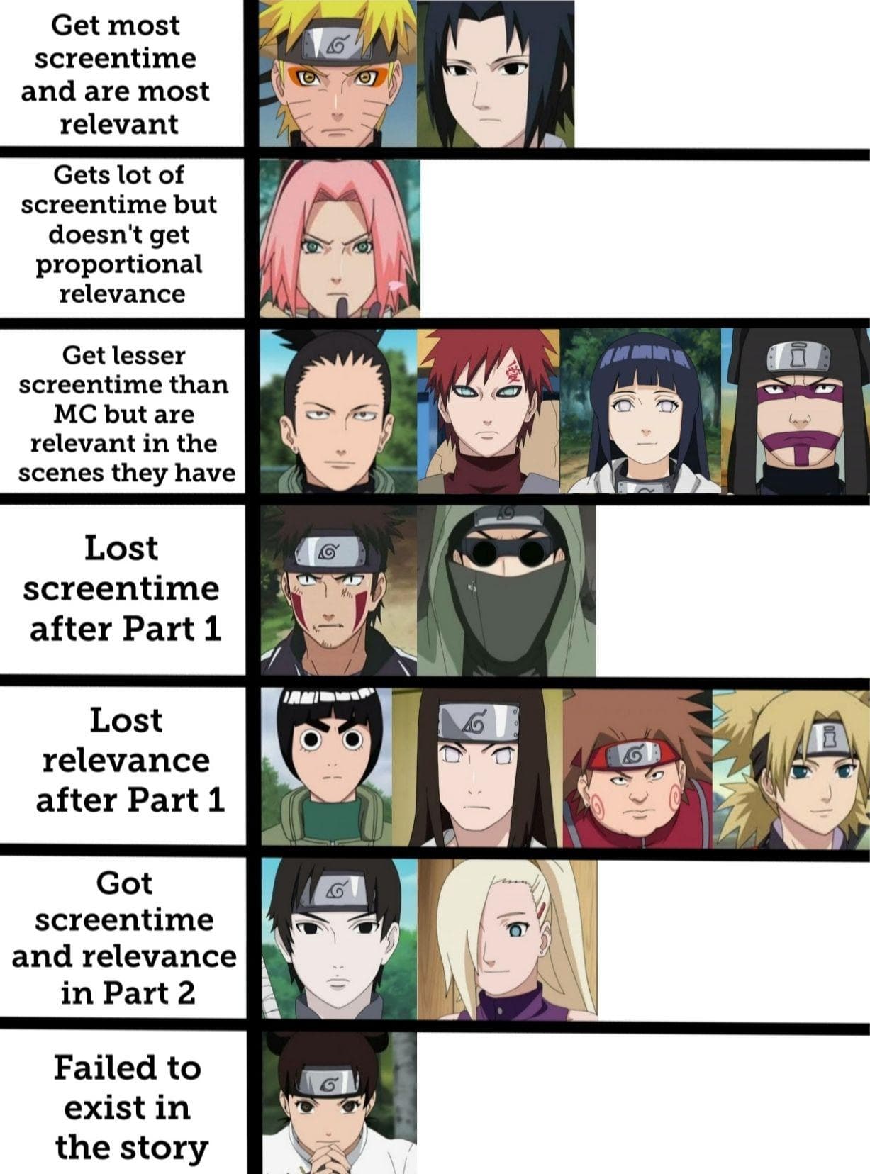 16 Random 'Naruto' Memes We Saw This Month That Are Actually Pretty Good