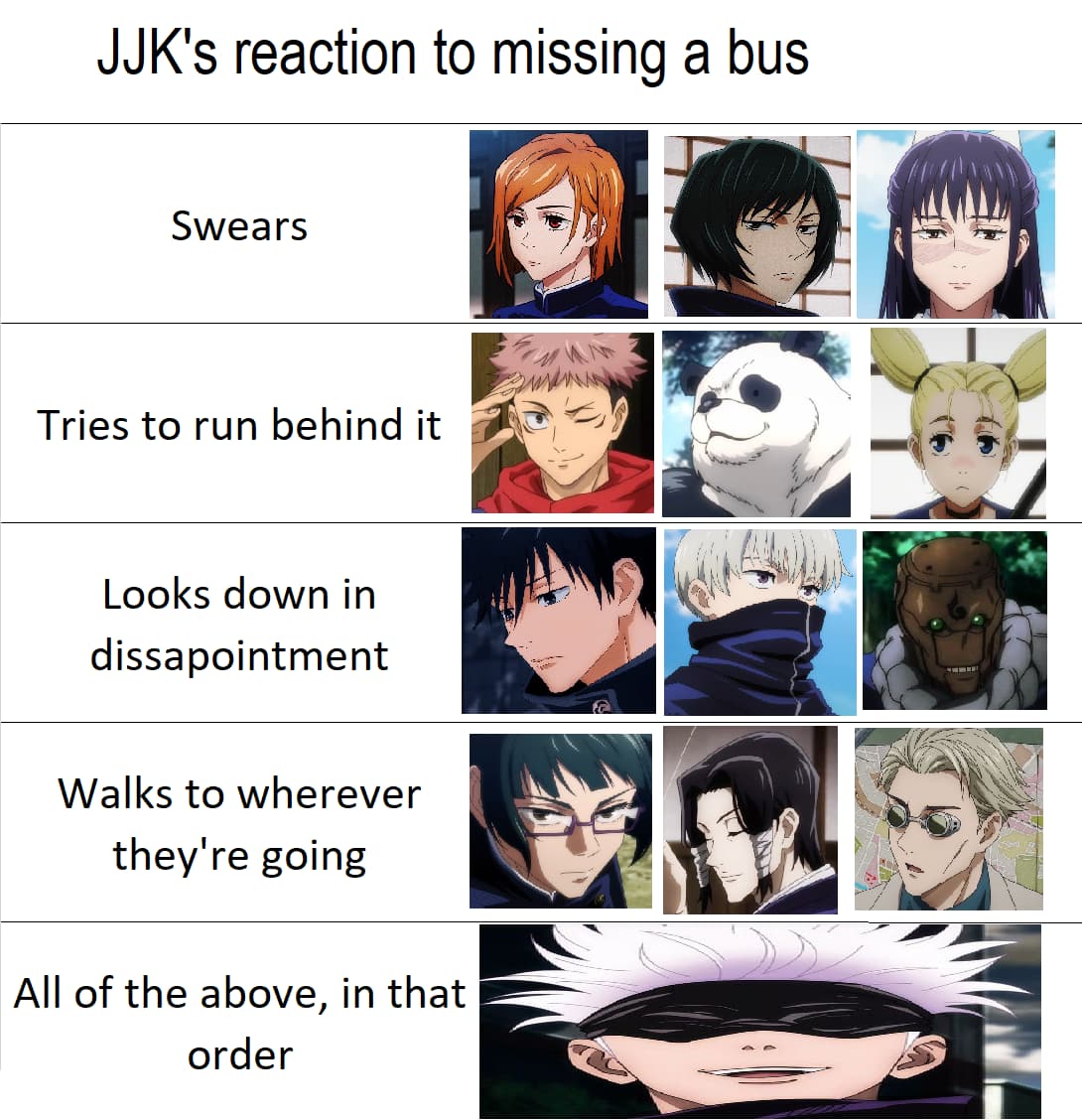 15 Random Jujutsu Kaisen Memes We Saw This Month That Are Actually ...