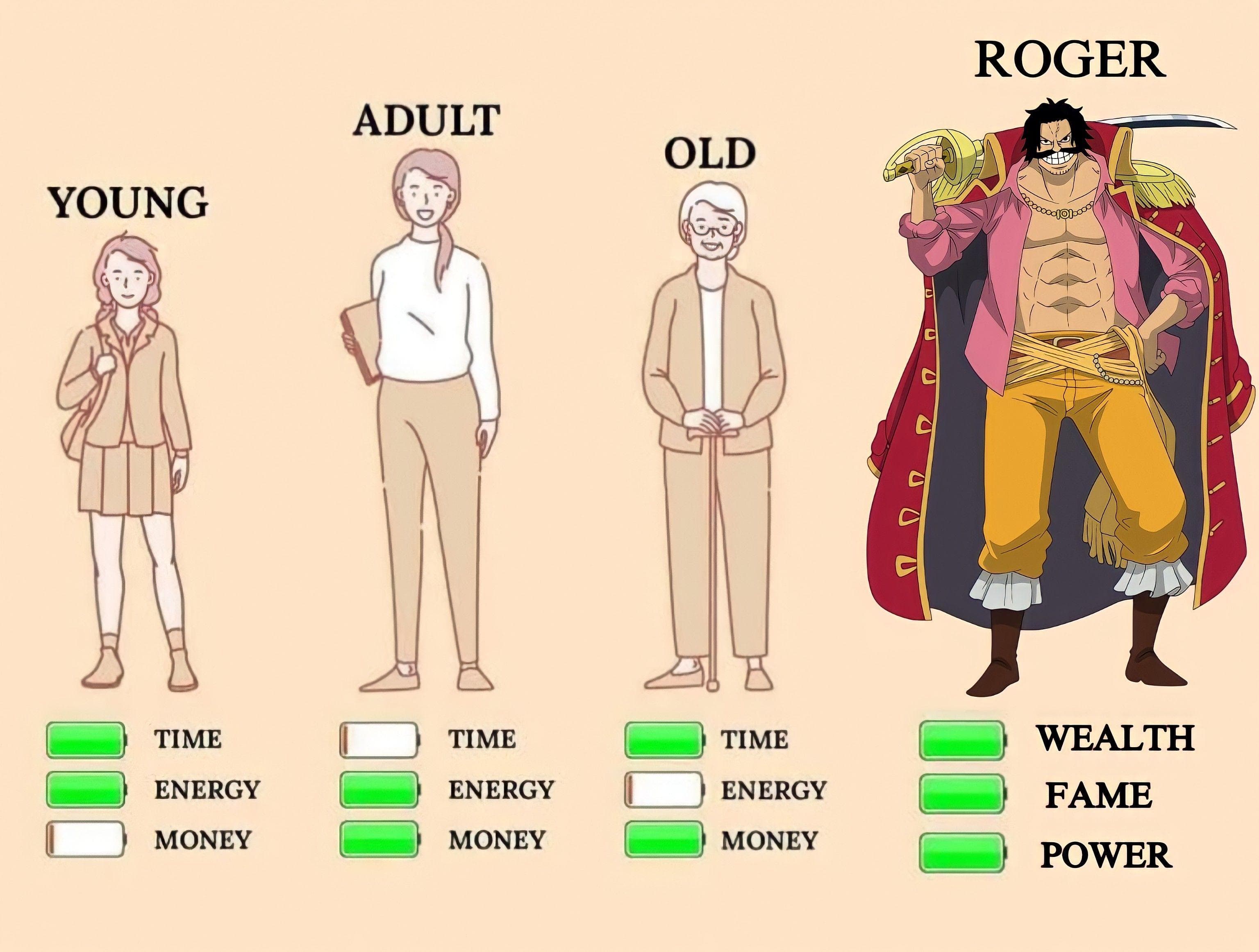 15 Random "One Piece" Memes We Saw This Month That Were Actually Pretty ...