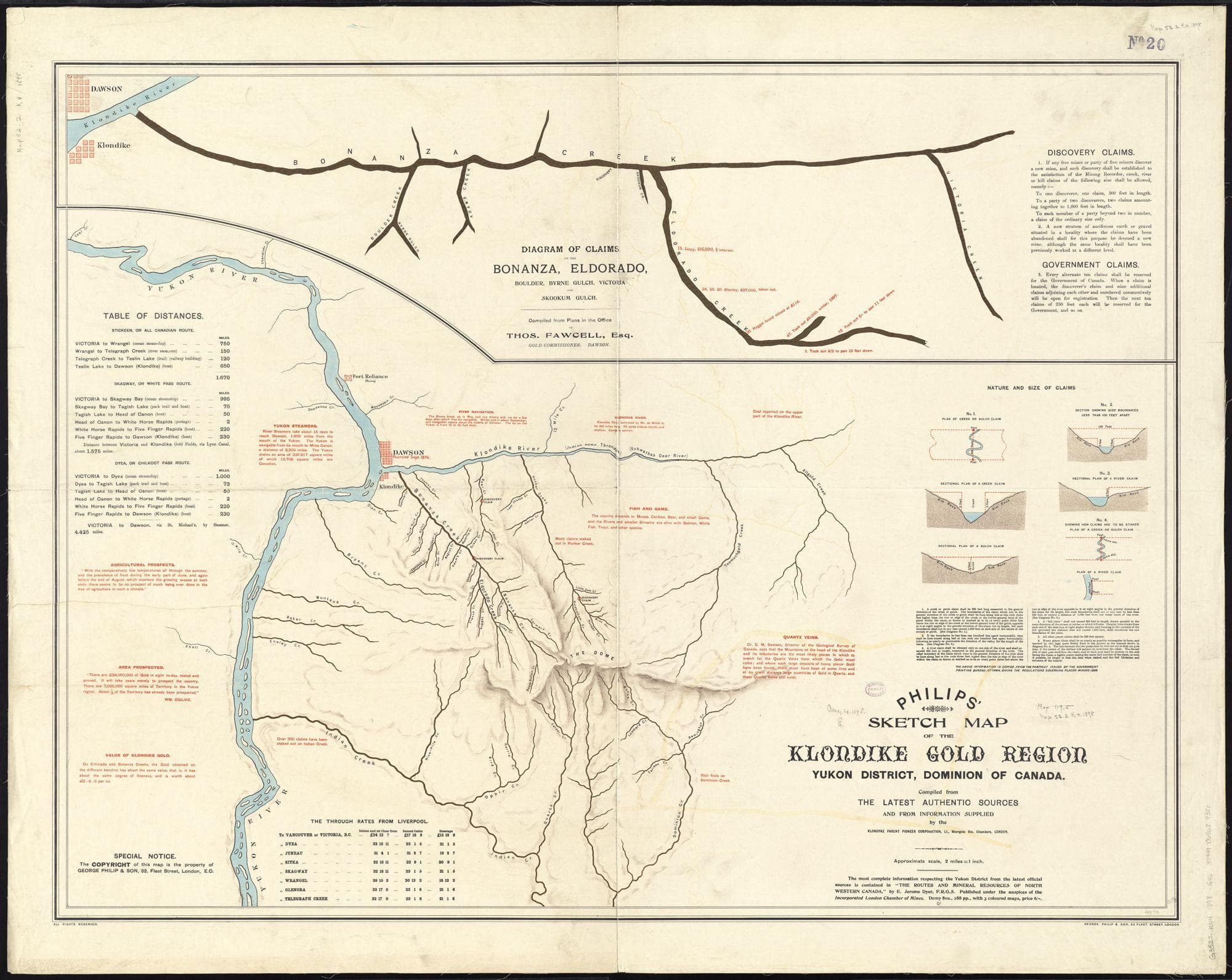 10 Fun Facts About The Klondike Gold Rush