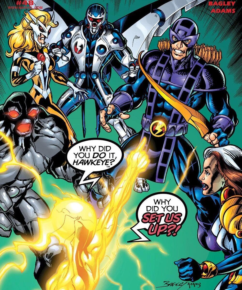 Every Thunderbolts Team In Marvel Comics
