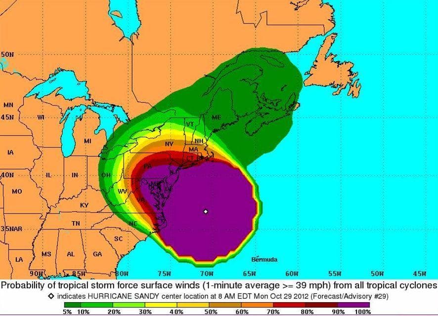 Everything We Need To Know About Hurricanes