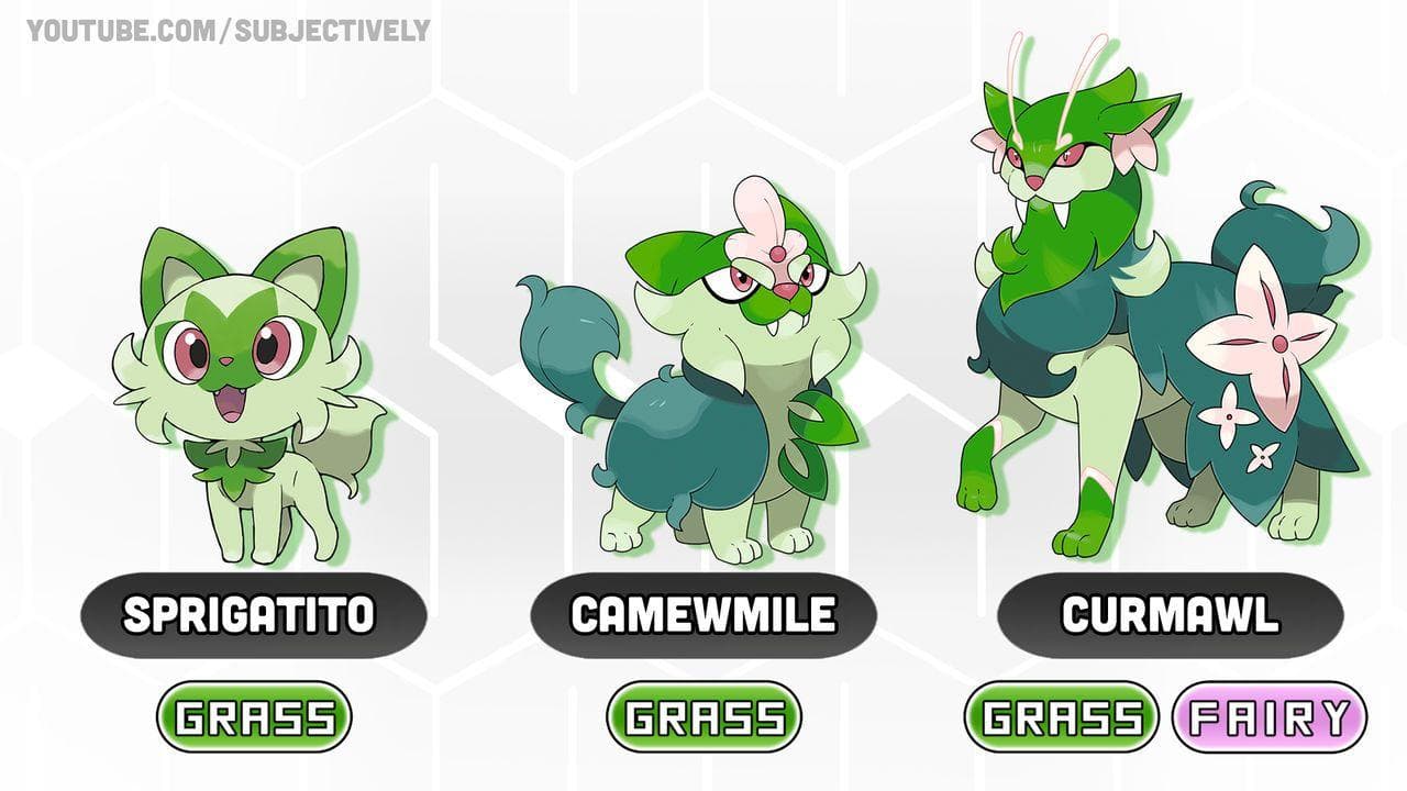Pokémon Fan Artists Are Predicting What The Gen 9 Starter Evolutions ...