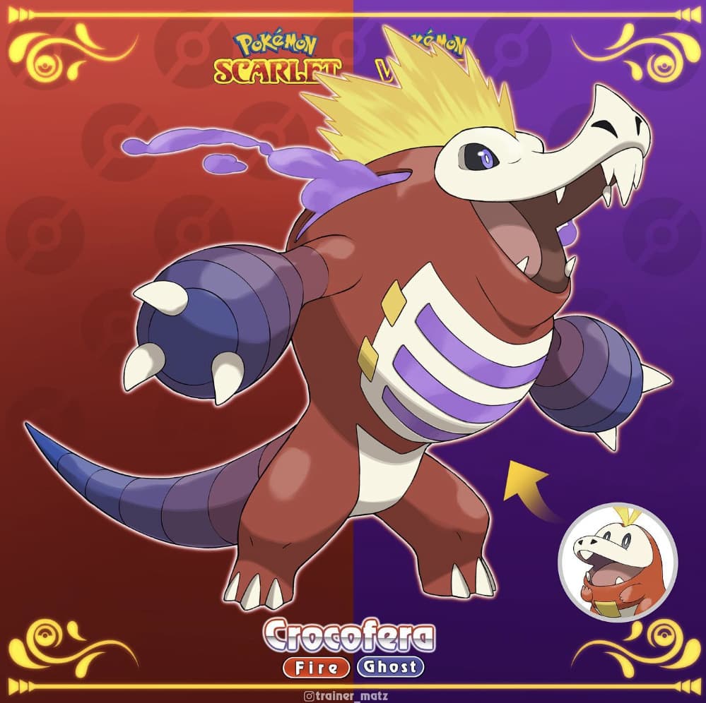 Pokémon Fan Artists Are Predicting What The Gen 9 Starter Evolutions ...