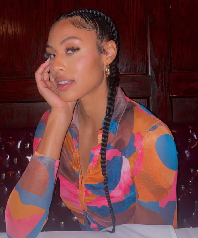 The 40+ Hottest WNBA Players of 2025, Ranked By Fans