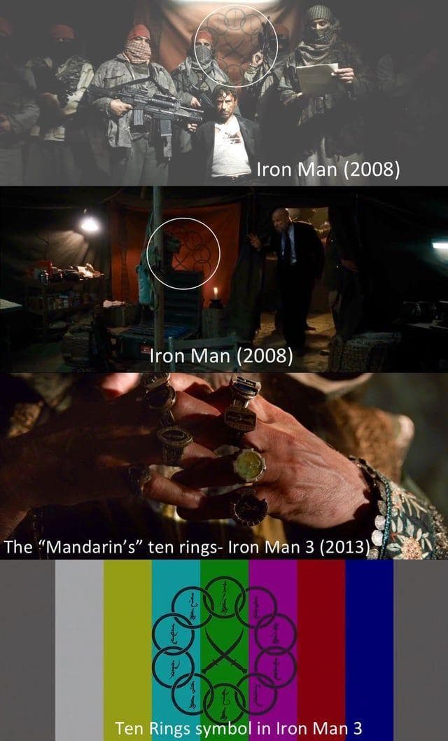 Small But Clever Details From MCU Opening Scenes That Demand A Rewatch