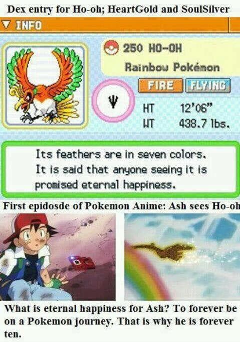 Ash Ketchum Theories That Actually Make A Lot Of Sense
