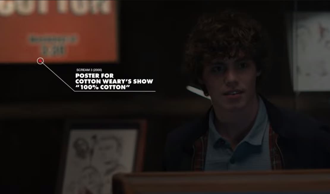 Ranking All 35+ Items In The 'Scream 6' Shrine