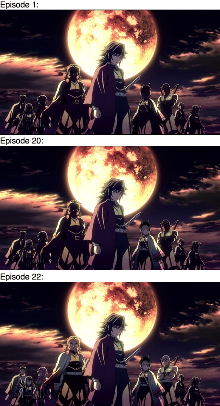 17 Interesting Things 'Demon Slayer' Fans Noticed About The Hashira