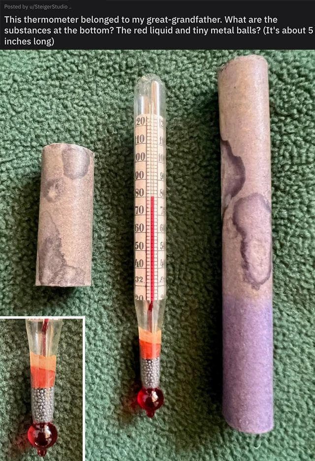 18 Times People Needed Help Identifying Mysterious Objects And Found ...