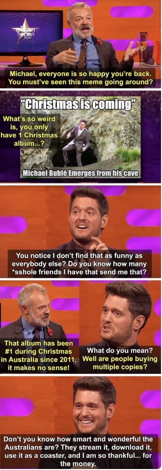 24 Times Celebrities Were Hilariously Self-Deprecating In Interviews