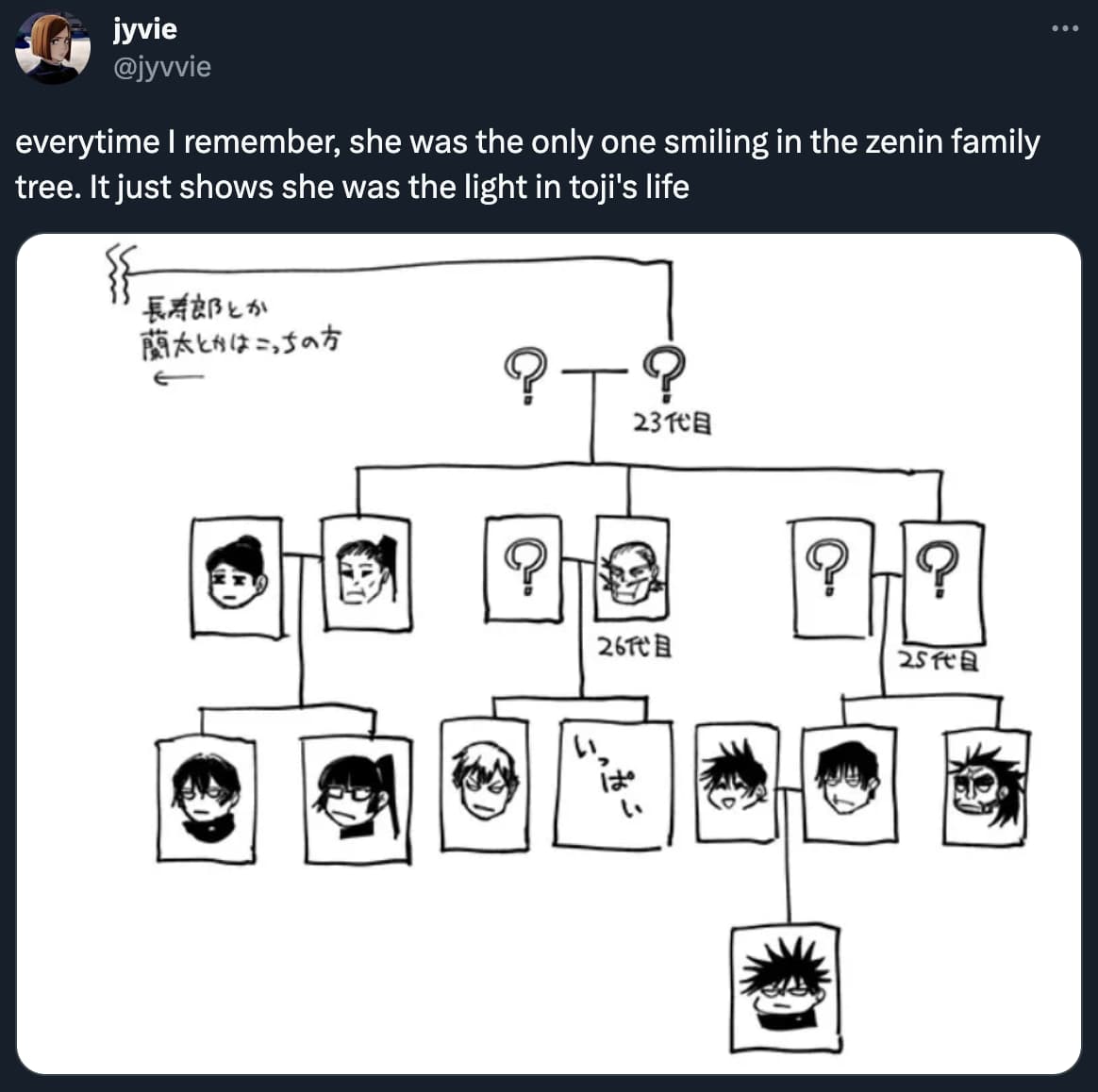 23 Interesting Details Fans Noticed About Toji Fushiguro From 'Jujutsu ...