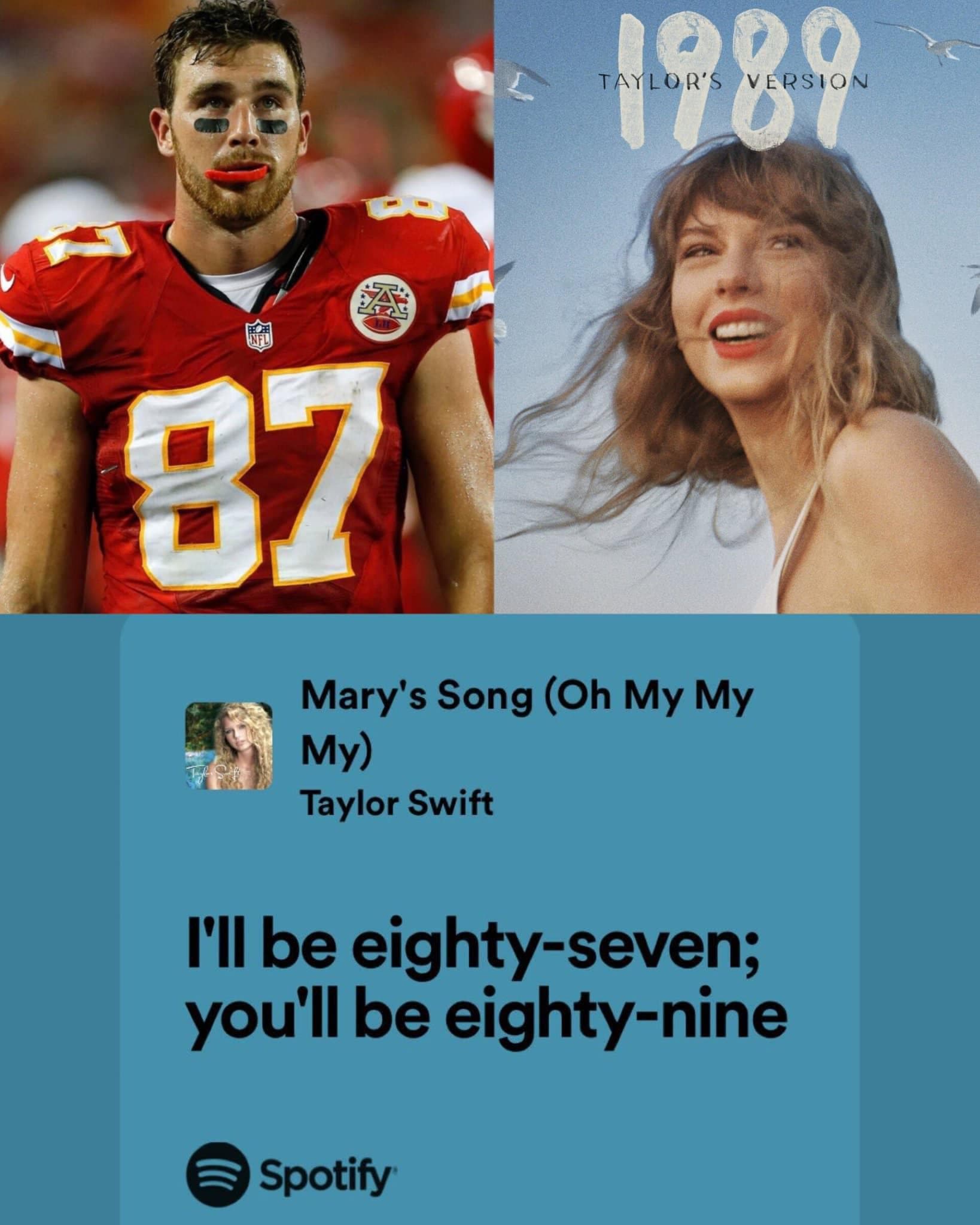 35 Memes About Taylor Swift That Will Make Anyone Laugh
