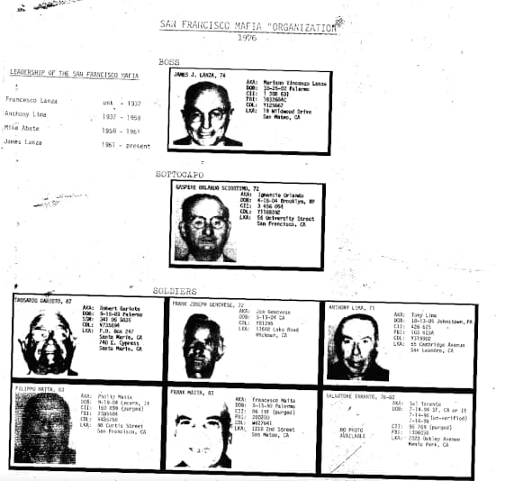 The 11 American Crime Families Most People Have Never Heard Of