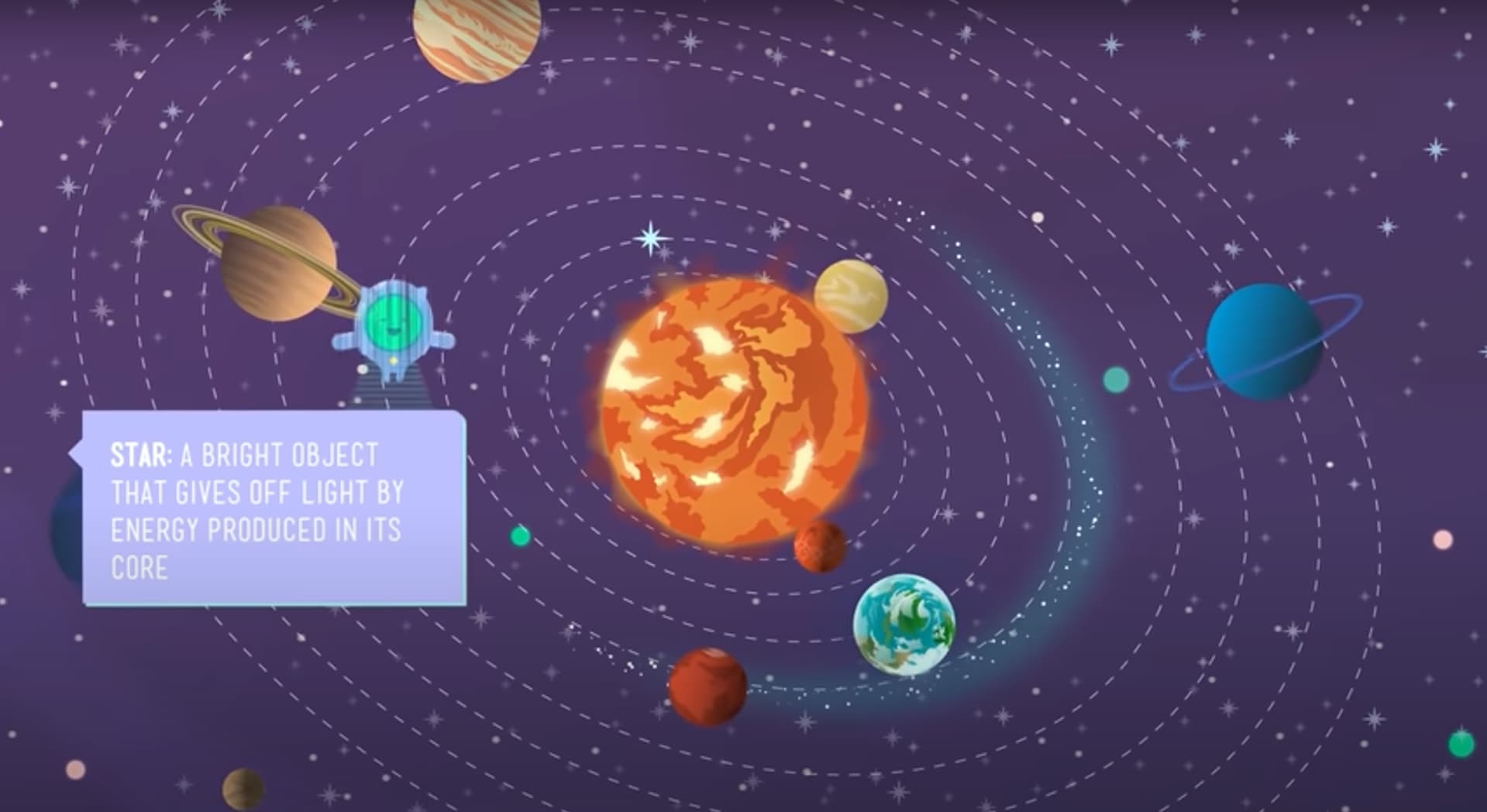 The 16 Best Kid-Friendly YouTube Channels, Ranked