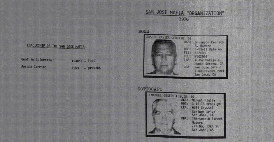 The 11 American Crime Families Most People Have Never Heard Of