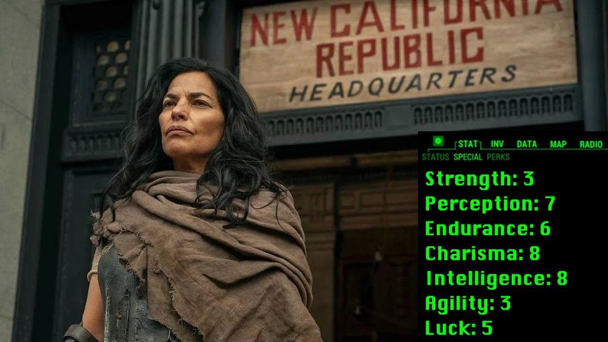 Every Character in the Fallout TV Series, Ranked By Fans