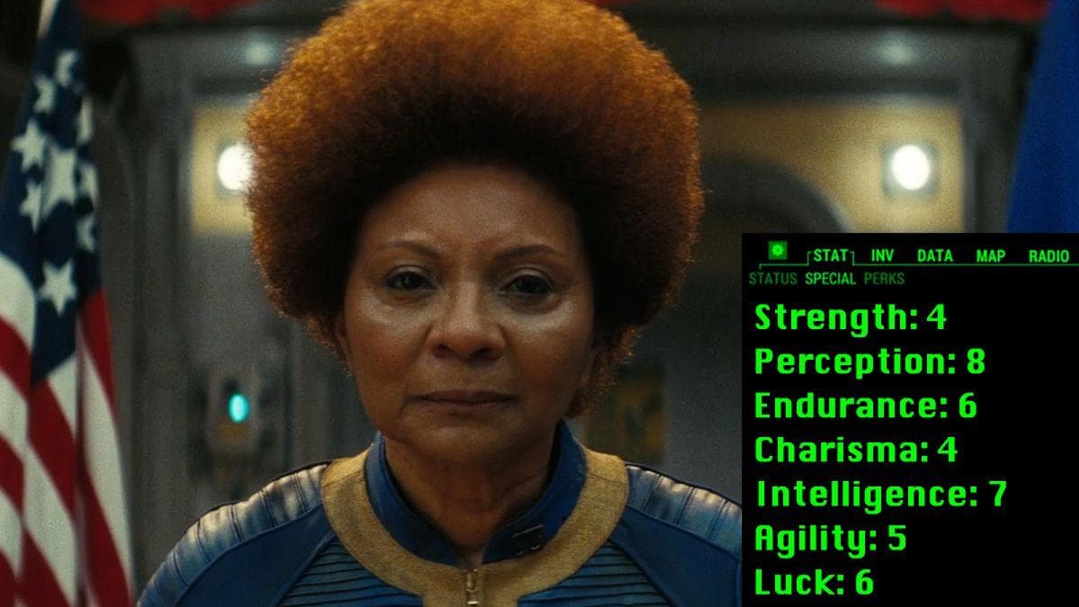 Every Character in the Fallout TV Series, Ranked By Fans