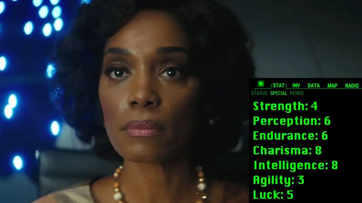 Every Character in the Fallout TV Series, Ranked By Fans