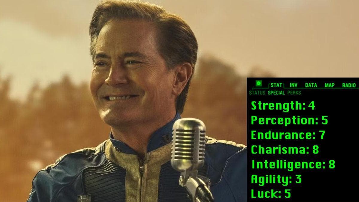 Every Character in the Fallout TV Series, Ranked By Fans