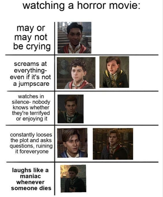 The 20 Funniest 'Hogwarts Legacy' Memes, Ranked