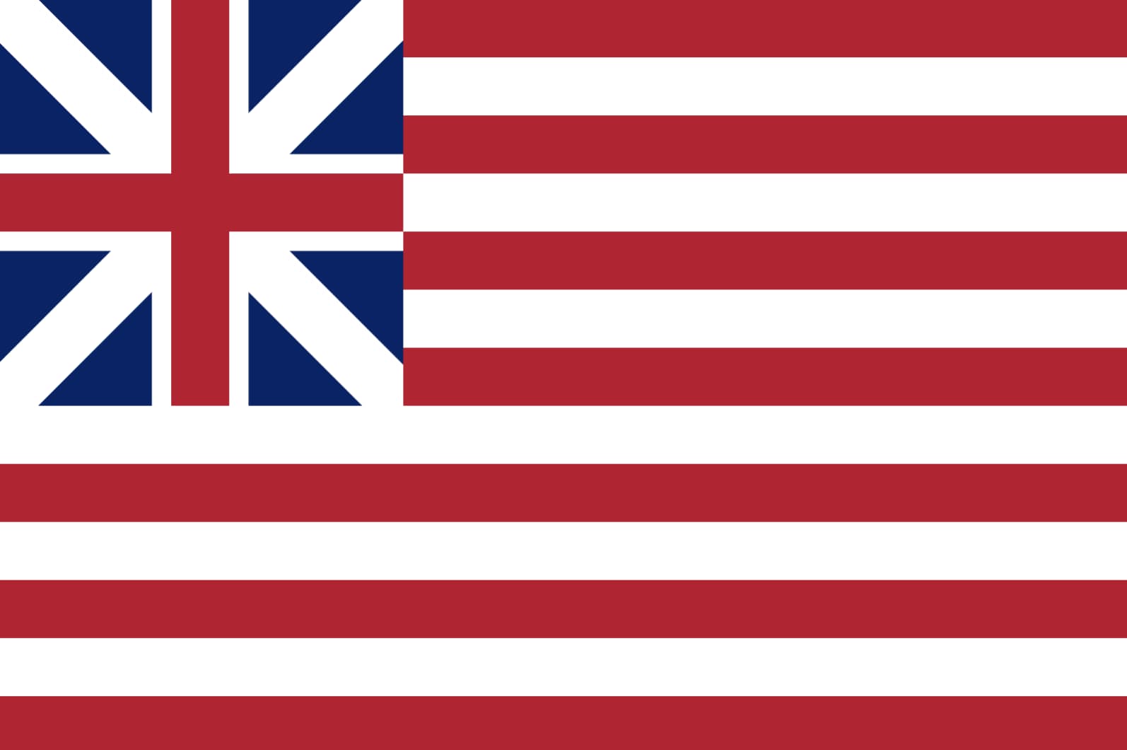 The History And Symbolism Of The American Flag
