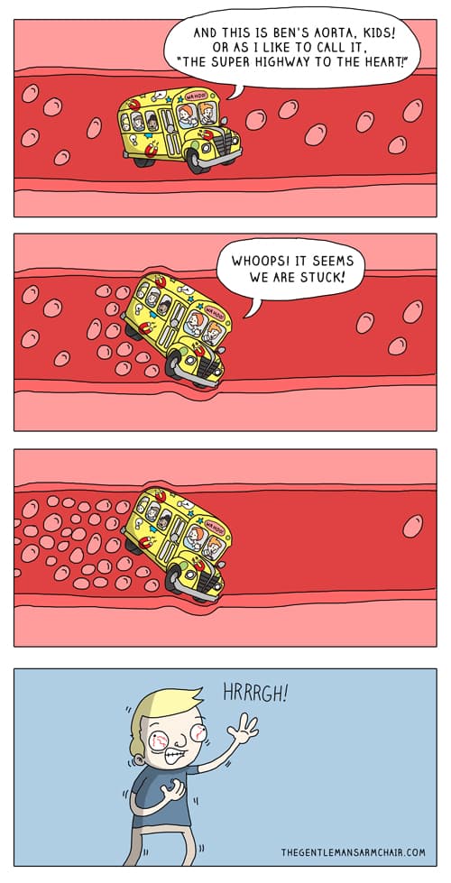 The 25 Funniest 'Magic School Bus' Memes, Ranked