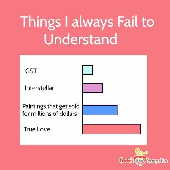 The 26 Funniest 'Interstellar' Memes, Ranked