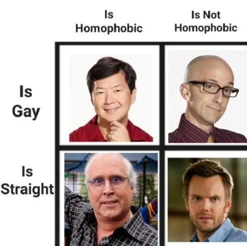 The 24 Funniest 'Community' Memes, Ranked