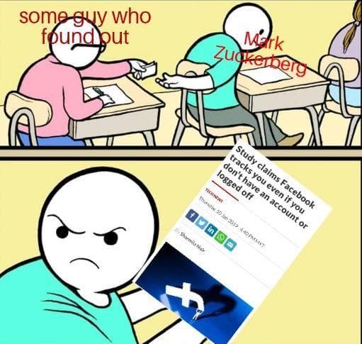 The 25 Funniest Mark Zuckerberg Memes, Ranked