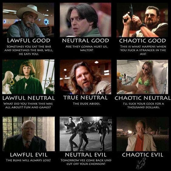 The 30 Funniest 'The Big Lebowski' Memes, Ranked