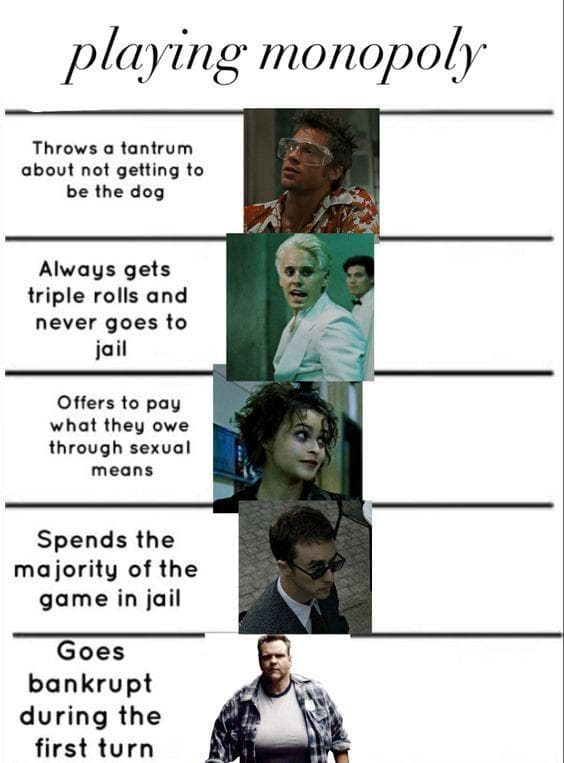 The 26 Funniest 'Fight Club' Memes, Ranked