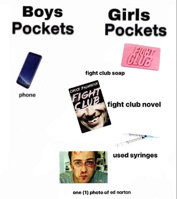 The 26 Funniest 'Fight Club' Memes, Ranked