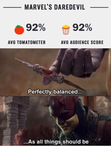 The 24 Funniest Daredevil Memes, Ranked