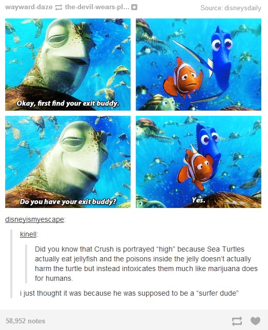 The 24 Funniest 'Finding Nemo' Memes, Ranked