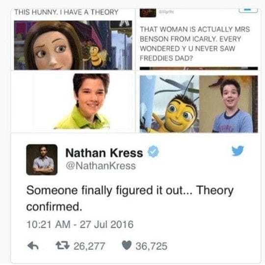 The 21 Funniest 'iCarly' Memes, Ranked