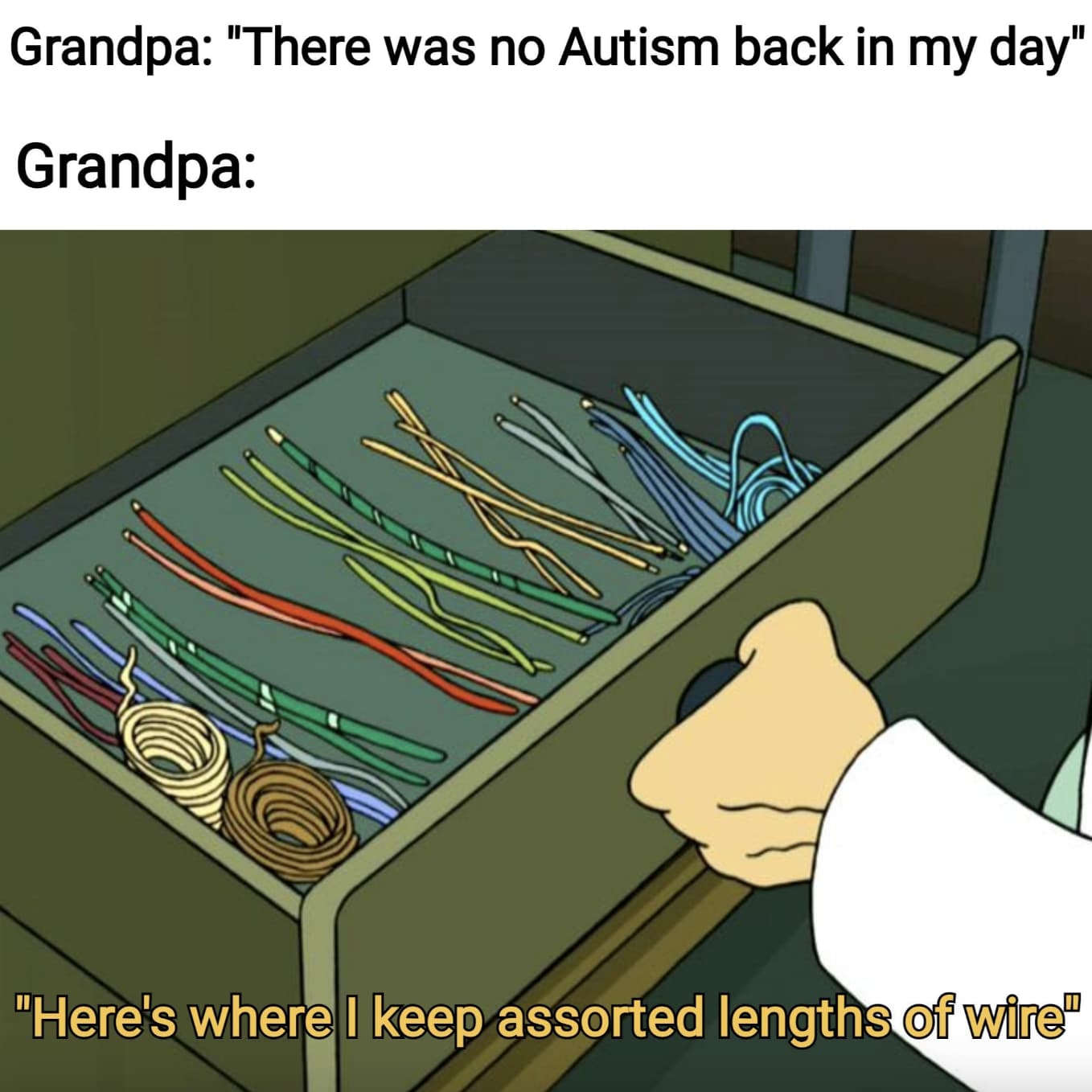 Hilarious Memes From 2025, Ranked