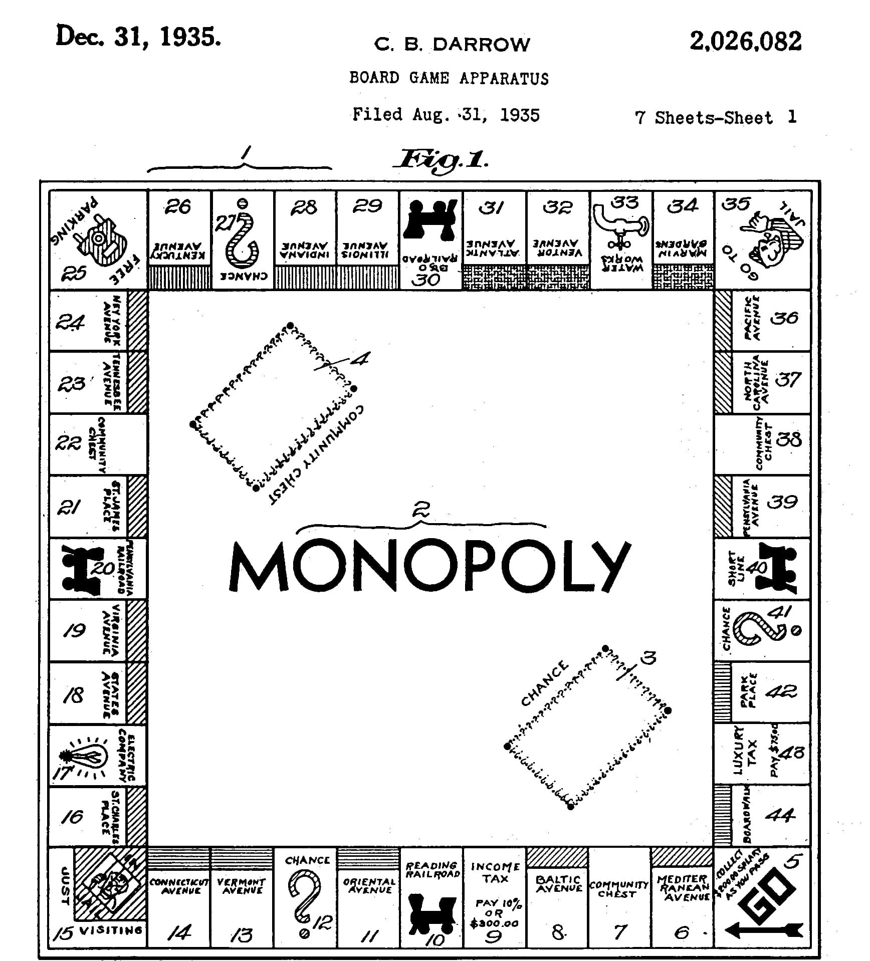 10 Astonishing Facts About The True History Of Monopoly