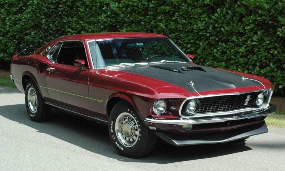 Best Muscle Cars: List of Muscle Car Models