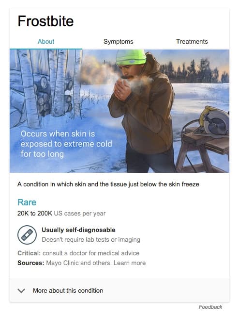 Google Medical Illustrations | Weird Health Illustrations