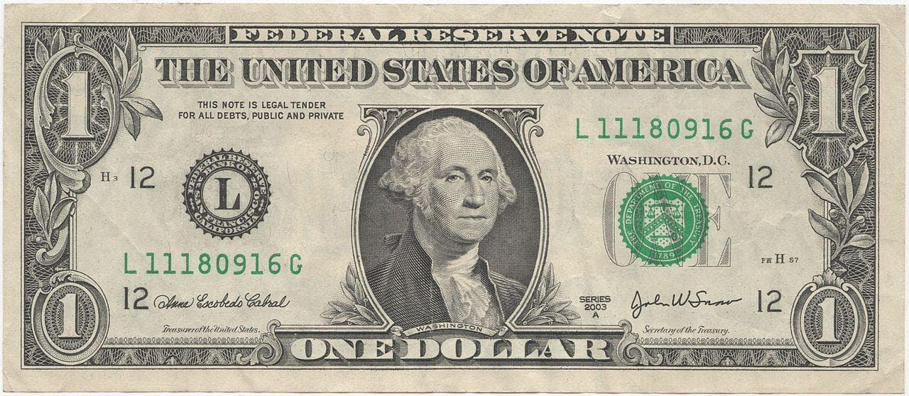Presidents on Dollar Bills | List of US Presidents' Faces on Currency