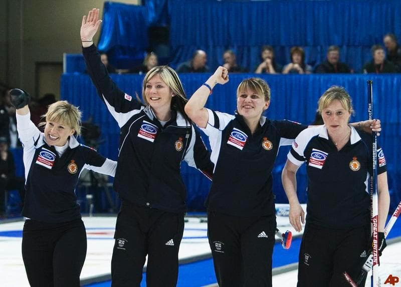 Famous Curlers from Scotland | List of Top Scottish Curlers