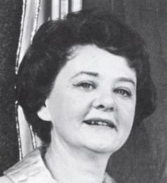 Famous Ruths | List of Famous People Named Ruth