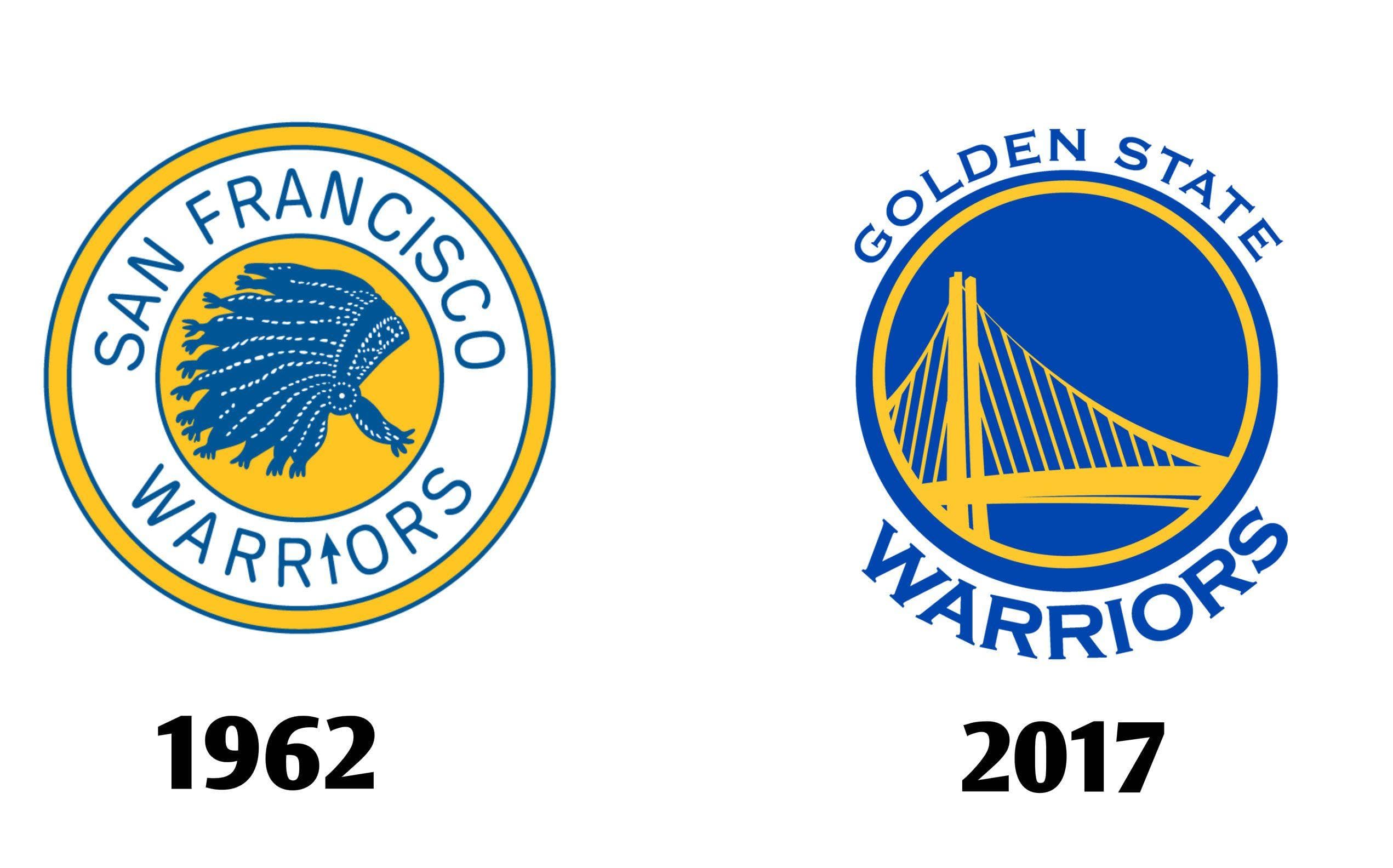 The Evolution of Sport Team Logos: Then and Now