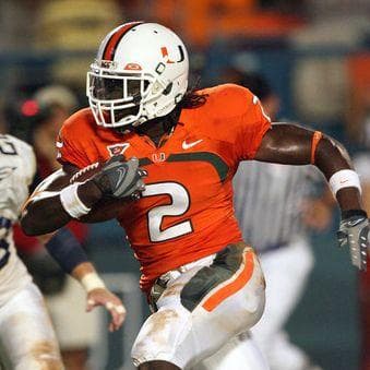 Celebrities Born in 1987 | List of Famous Men & Women Born in 1987