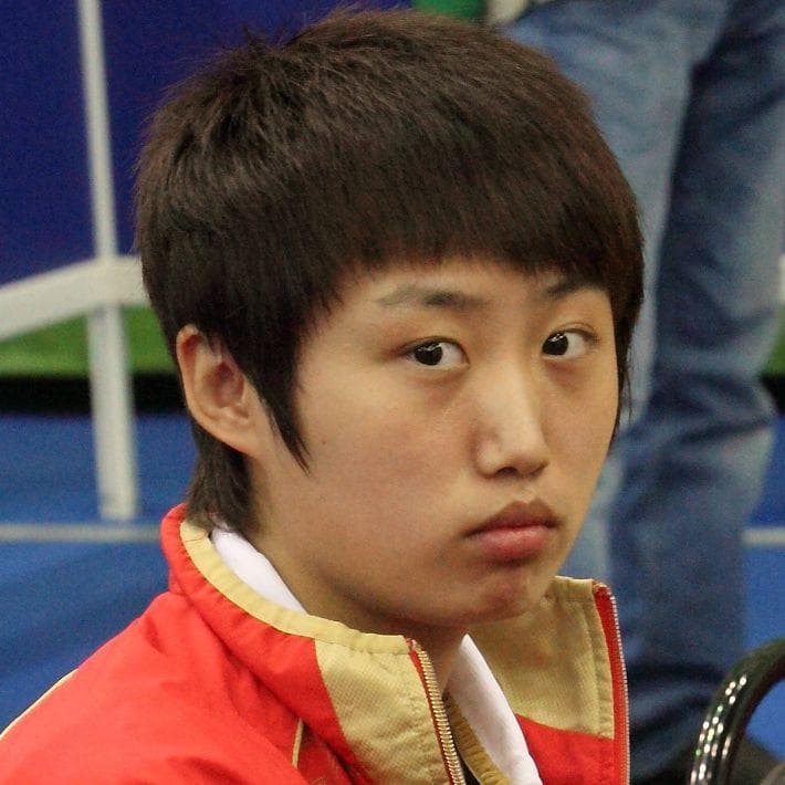 Celebrities Born in 1988 | List of Famous Men & Women Born in 1988