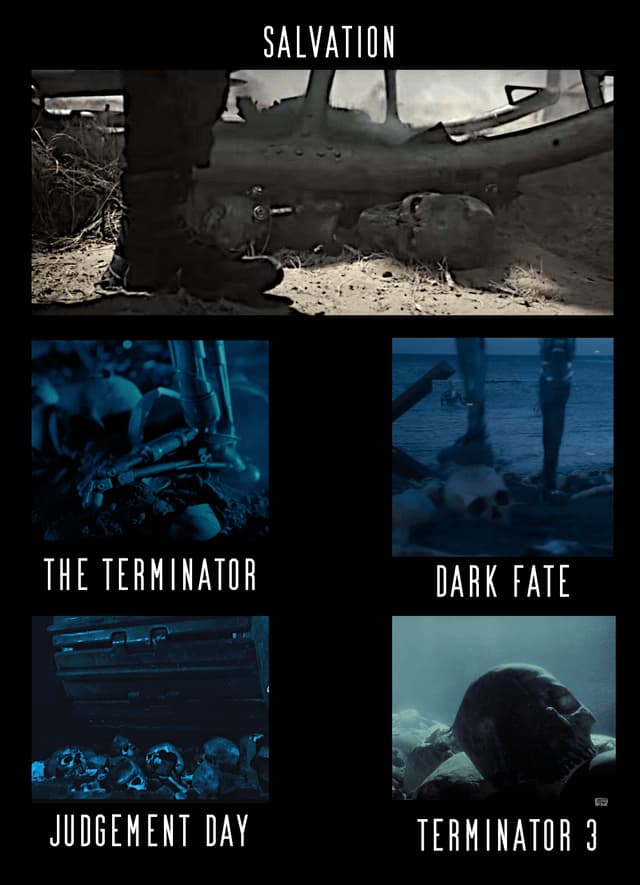 Details About Movies That Take Place In The Future