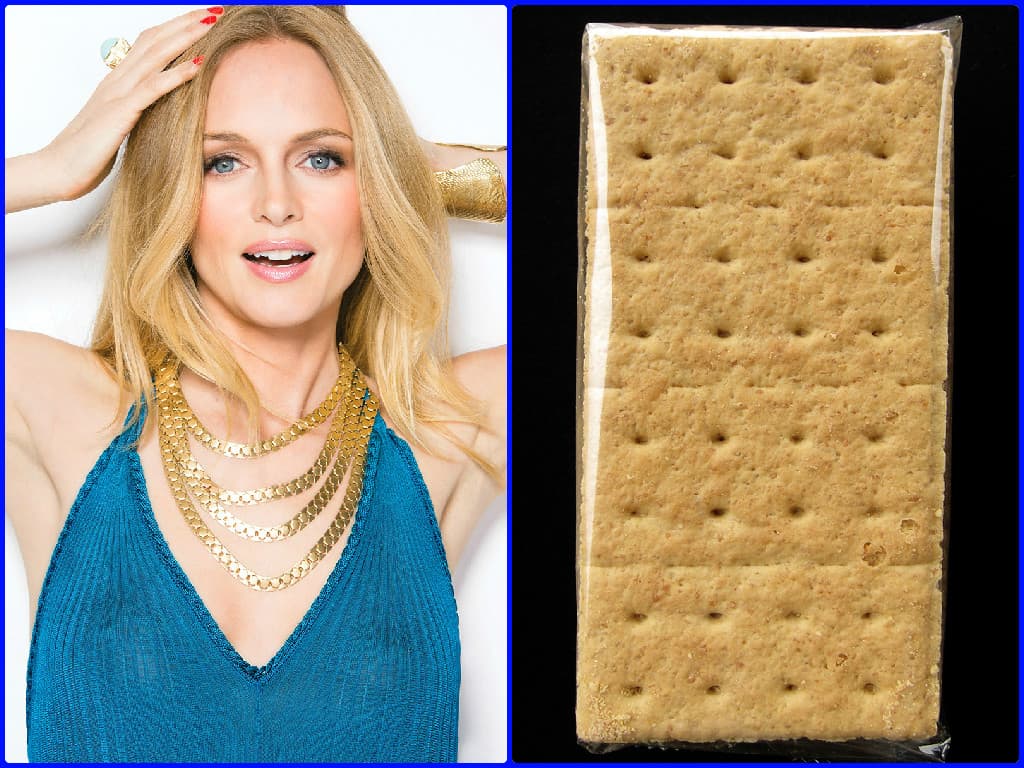 Celebrities with Food Names | Famous People Food Names