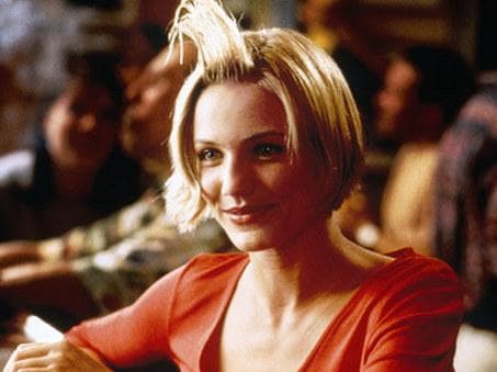 There's Something About Mary Characters | Cast List of Characters From ...