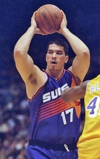 Famous Mexican Basketball Players | List of Basketball Players from Mexico